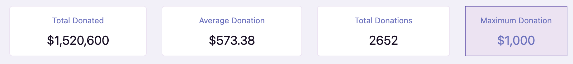 Stat - Engine Awesome Documentation